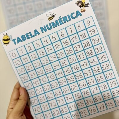 Tabela numérica de 0 a 99 - ABC Pedagógico